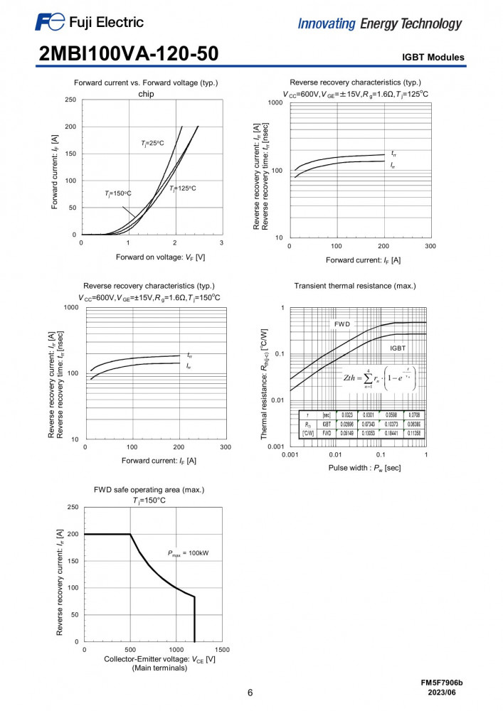 2MBI100VA-120-50 datasheet page 6