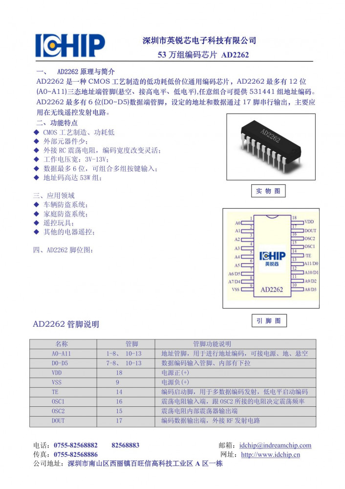 AD2262 datasheet page 2