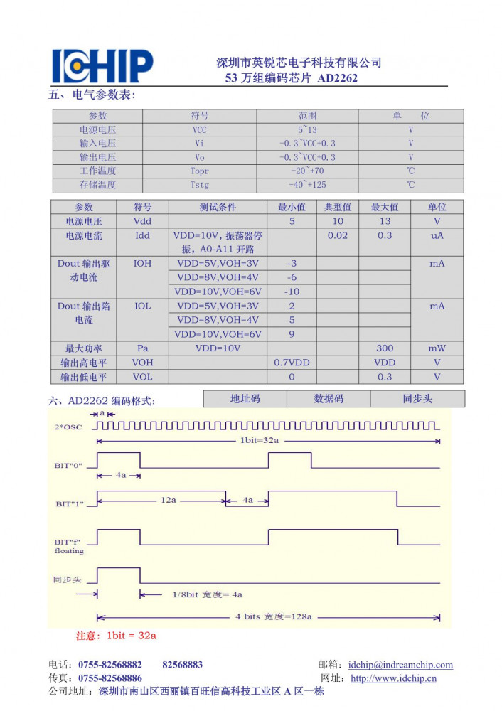 AD2262 datasheet page 3