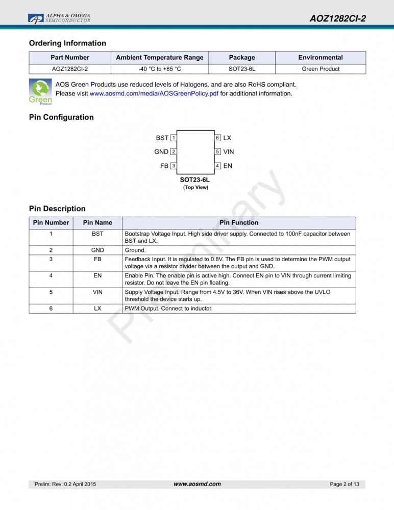 AOZ1282CI-2 datasheet page 2