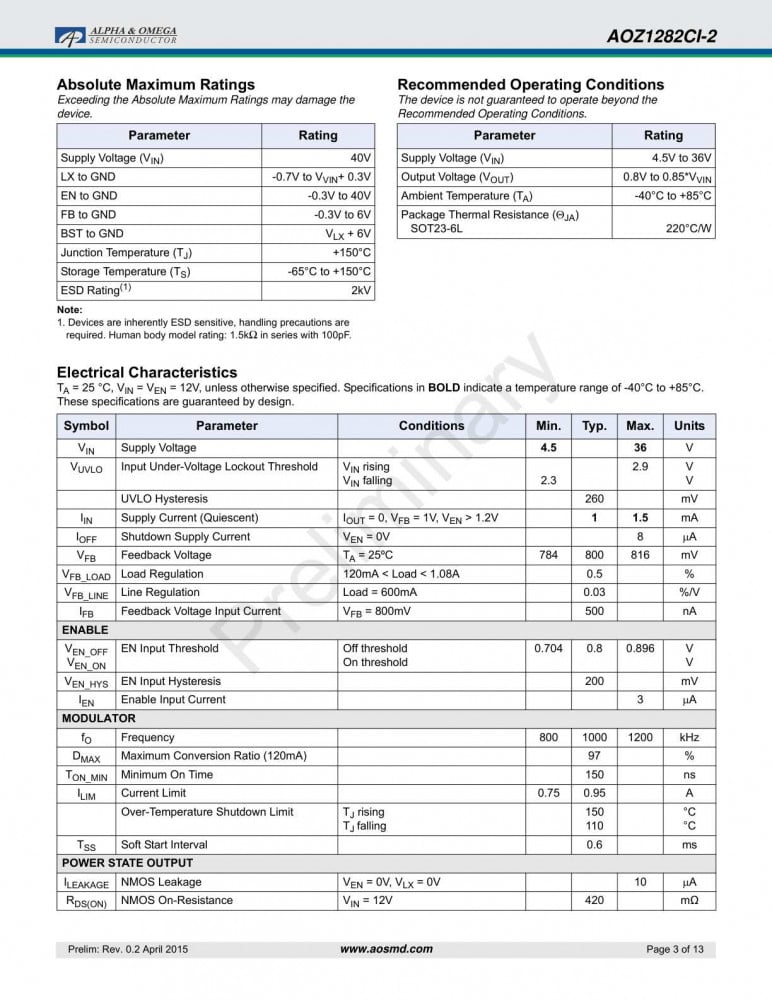 AOZ1282CI-2 datasheet page 3