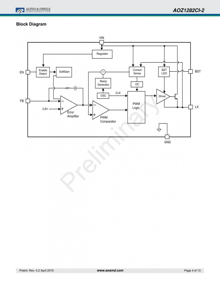 AOZ1282CI-2 datasheet page 4