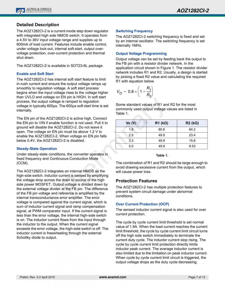 AOZ1282CI-2 datasheet page 7