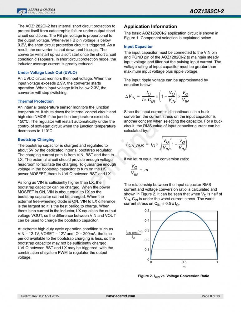 AOZ1282CI-2 datasheet page 8