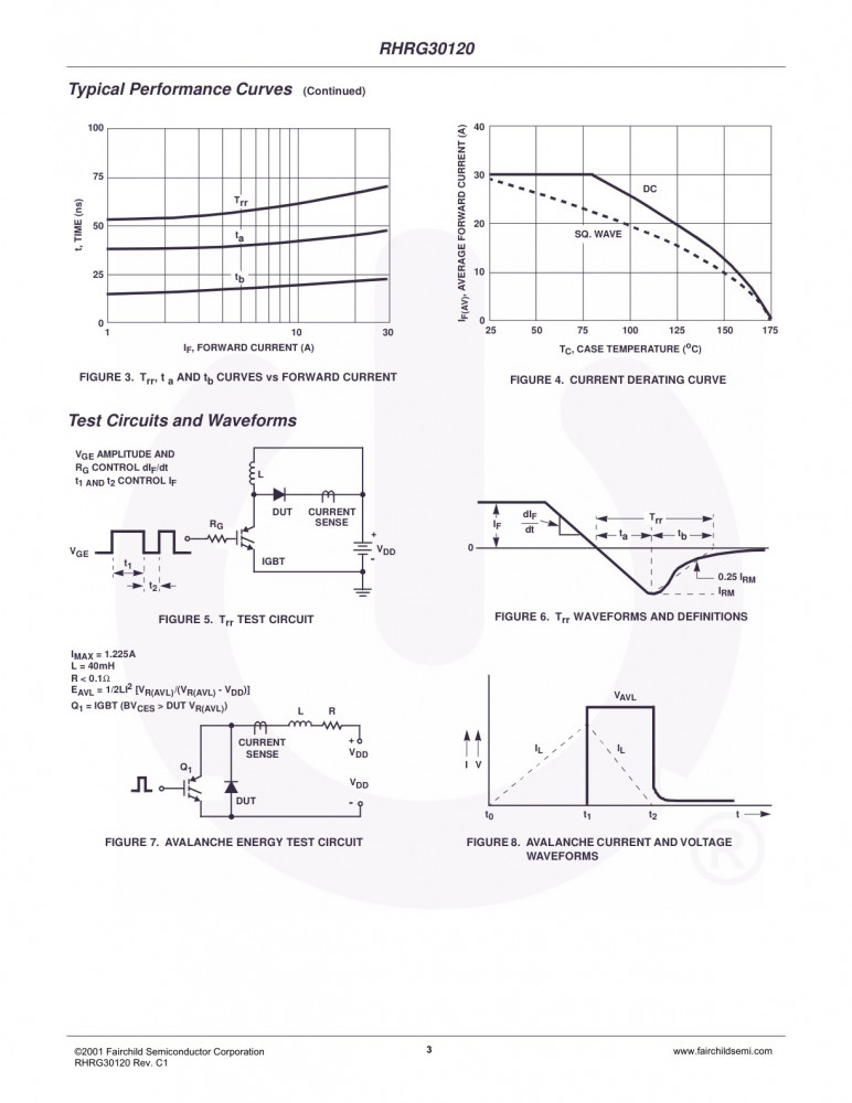 RHRG30120 datasheet page 4