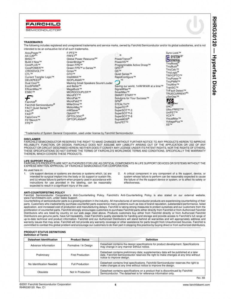 RHRG30120 datasheet page 6