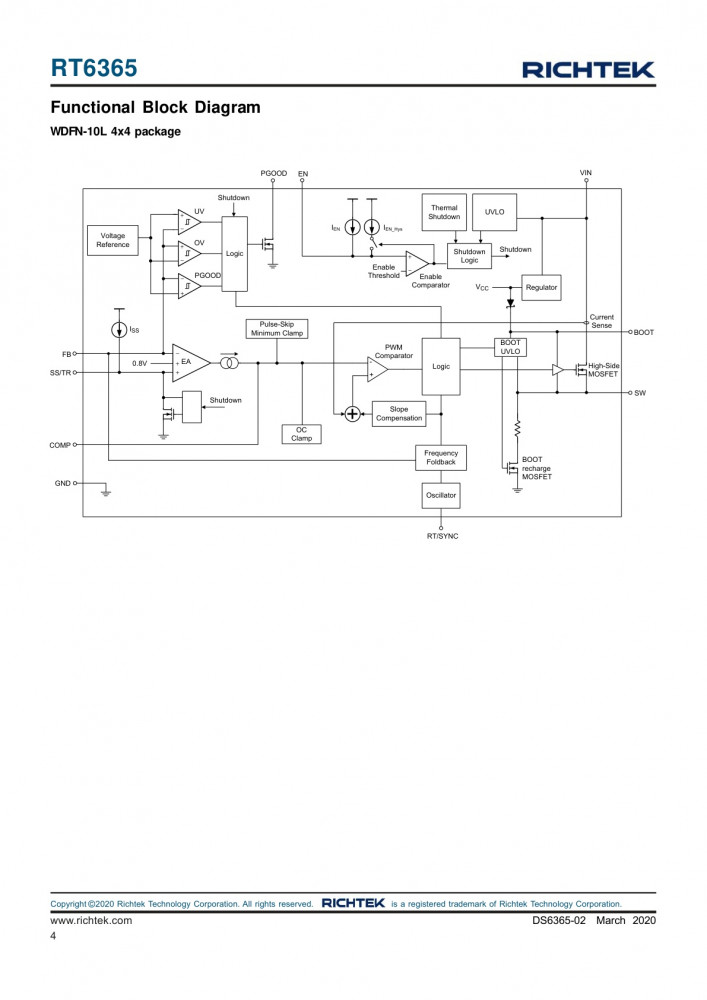 RT6365 datasheet page 4