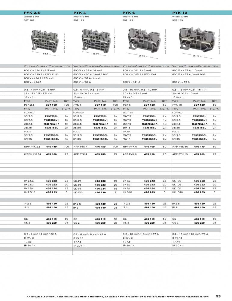 American Electrical PYK Series technical document page 2