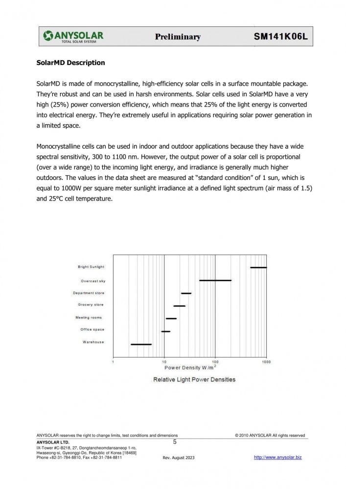 ANYSOLAR SM141K06L datasheet page 5