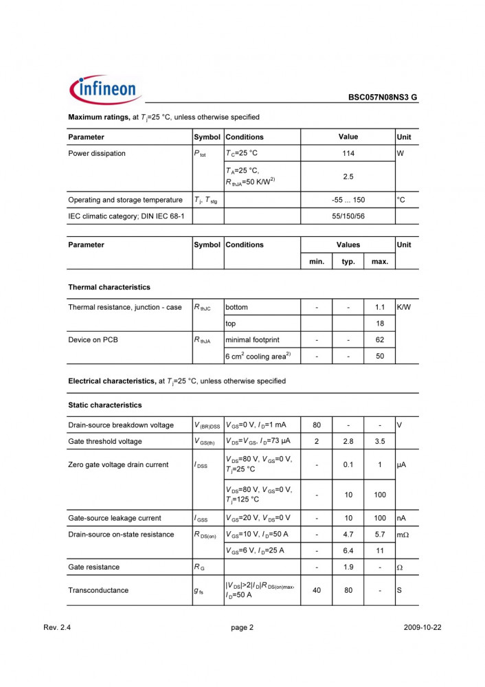 BSC057N08NS3G datasheet page 2
