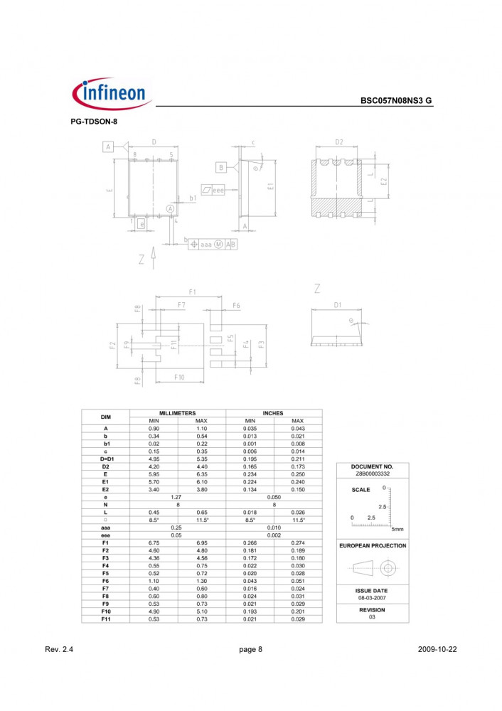 BSC057N08NS3G datasheet page 8