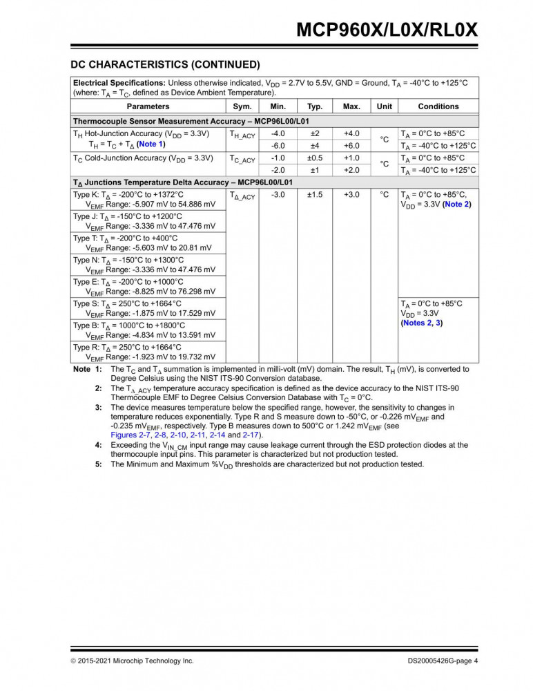 MCP96L01T-E/MX datasheet page 4