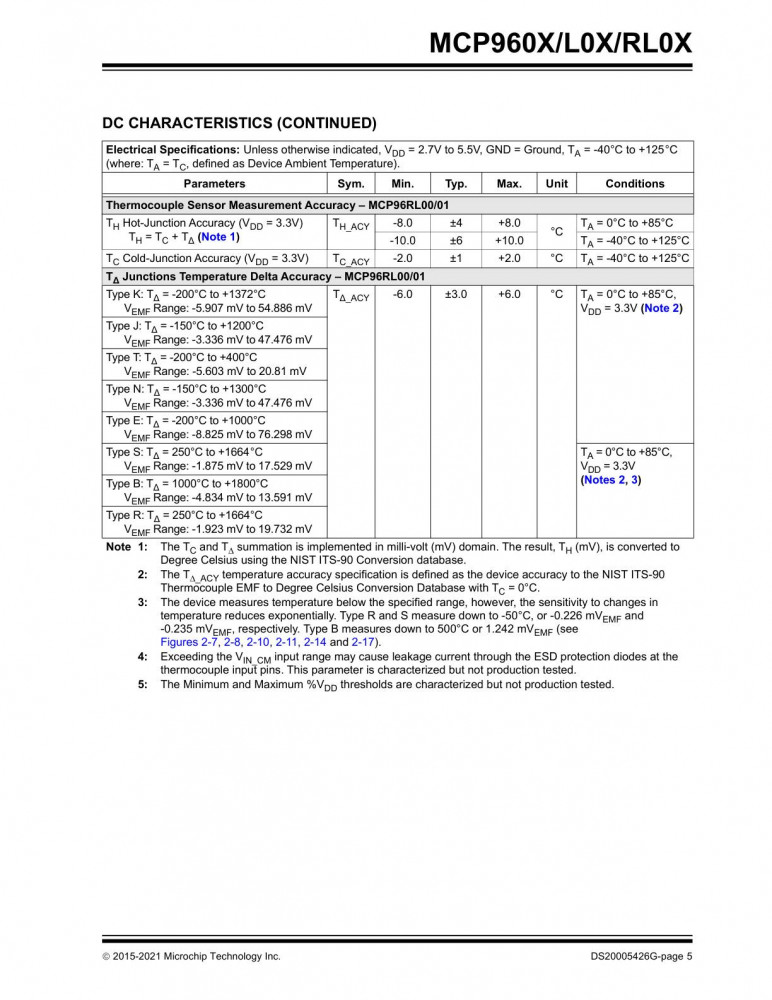 MCP96L01T-E/MX datasheet page 5