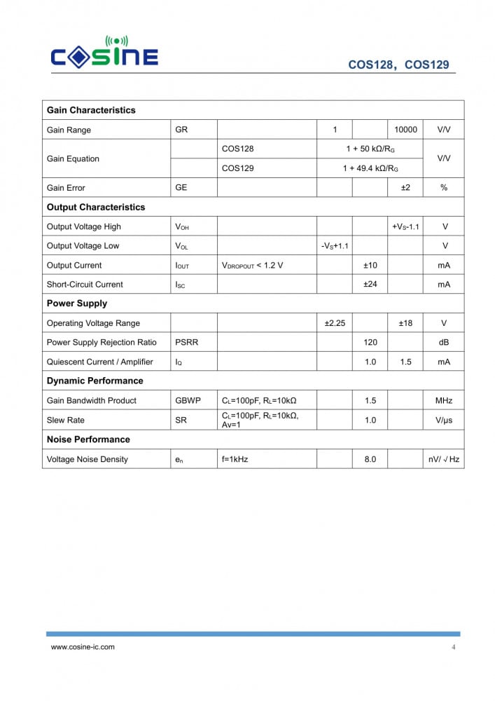 COS129U datasheet page 4