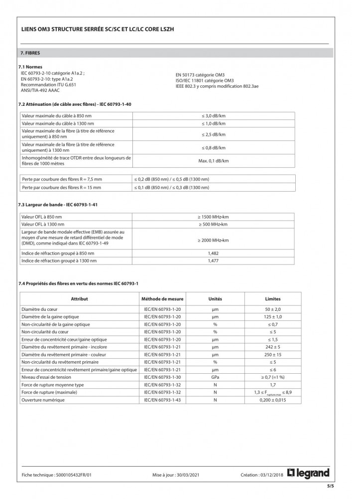 Legrand 132066 technical document preview, page 5