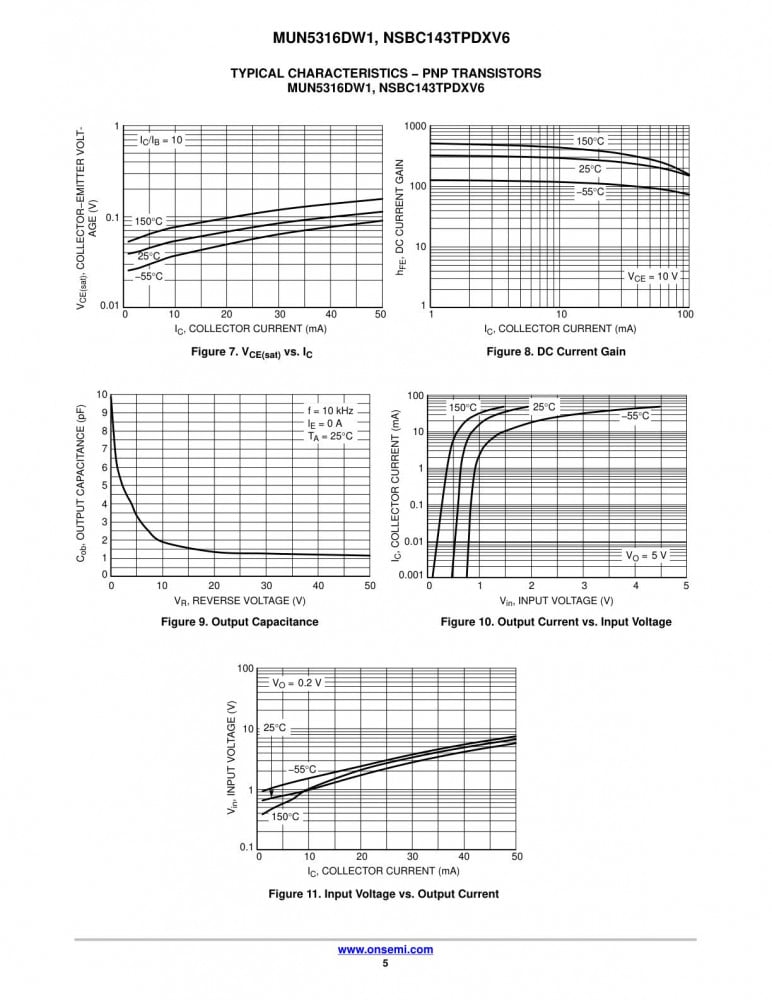 NSBC143TPDXV6T1G datasheet page 5