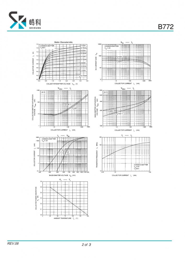 B772 datasheet page 2