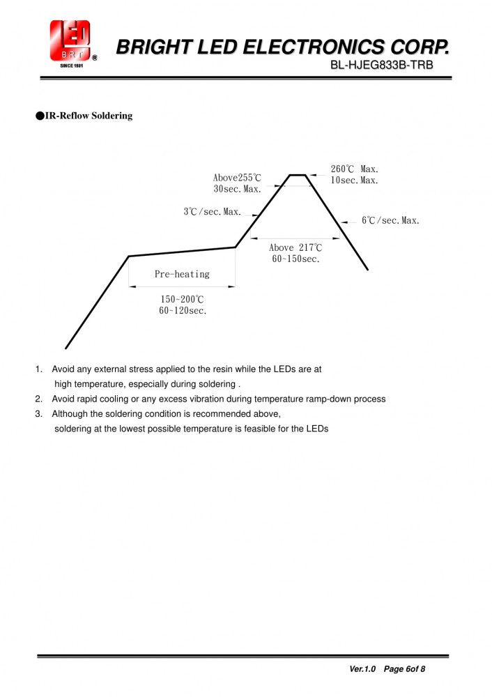 BL-HJEG833B-TRB datasheet page 6
