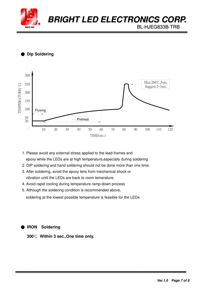 BL-HJEG833B-TRB datasheet page 7