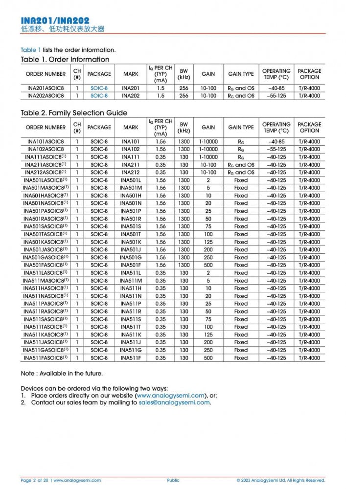 INA201ASOIC8 datasheet page 2