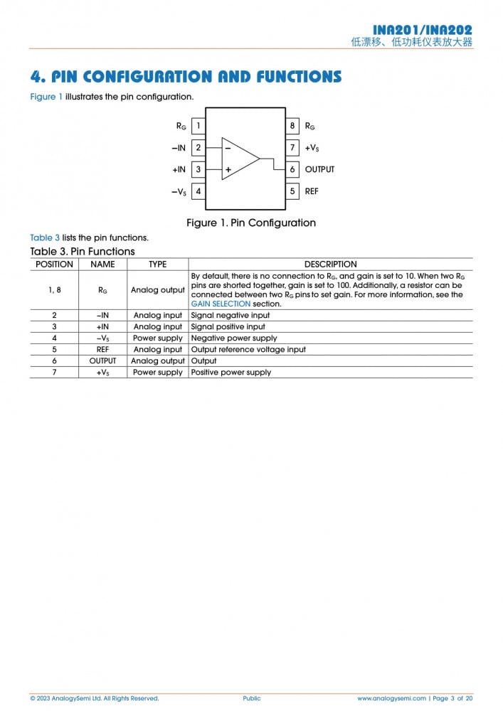INA201ASOIC8 datasheet page 3