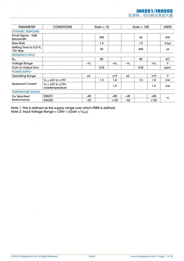 INA201ASOIC8 datasheet page 7