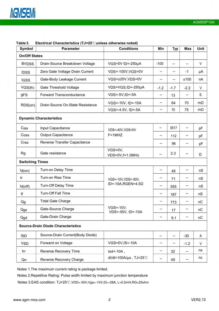 AGM55P10A datasheet page 2