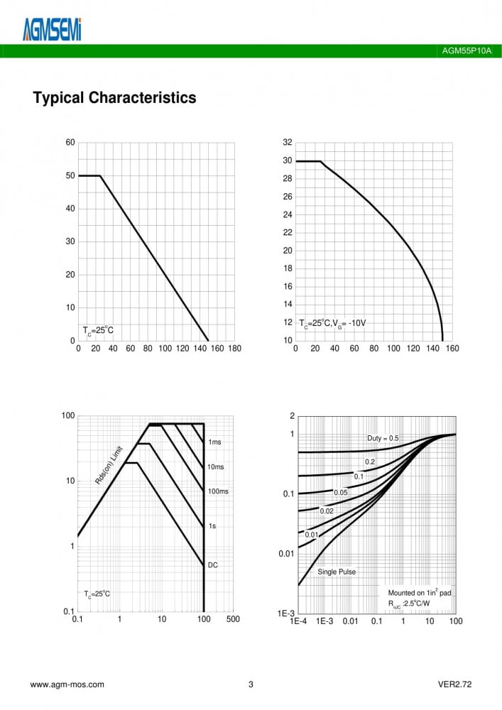 AGM55P10A datasheet page 3