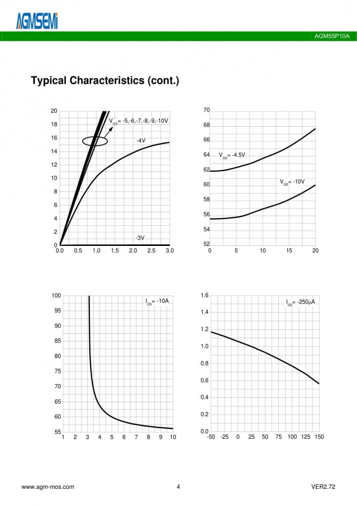 AGM55P10A datasheet page 4