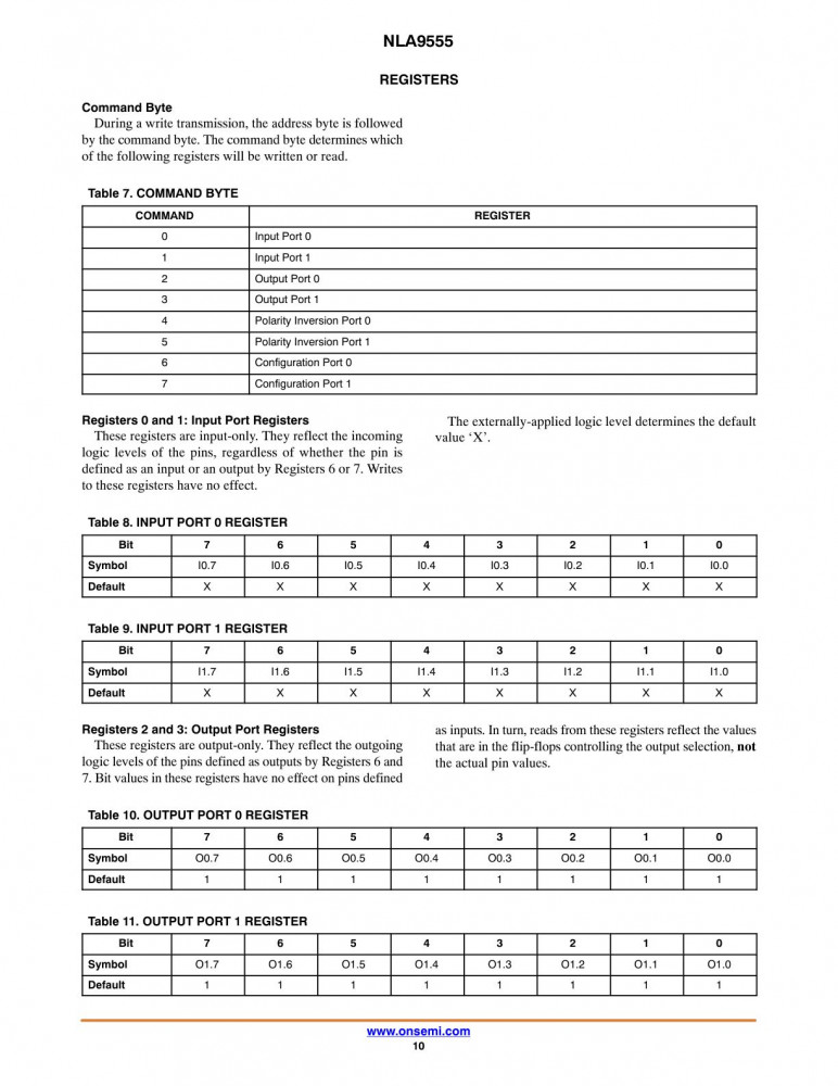 NLA9555 document page 10