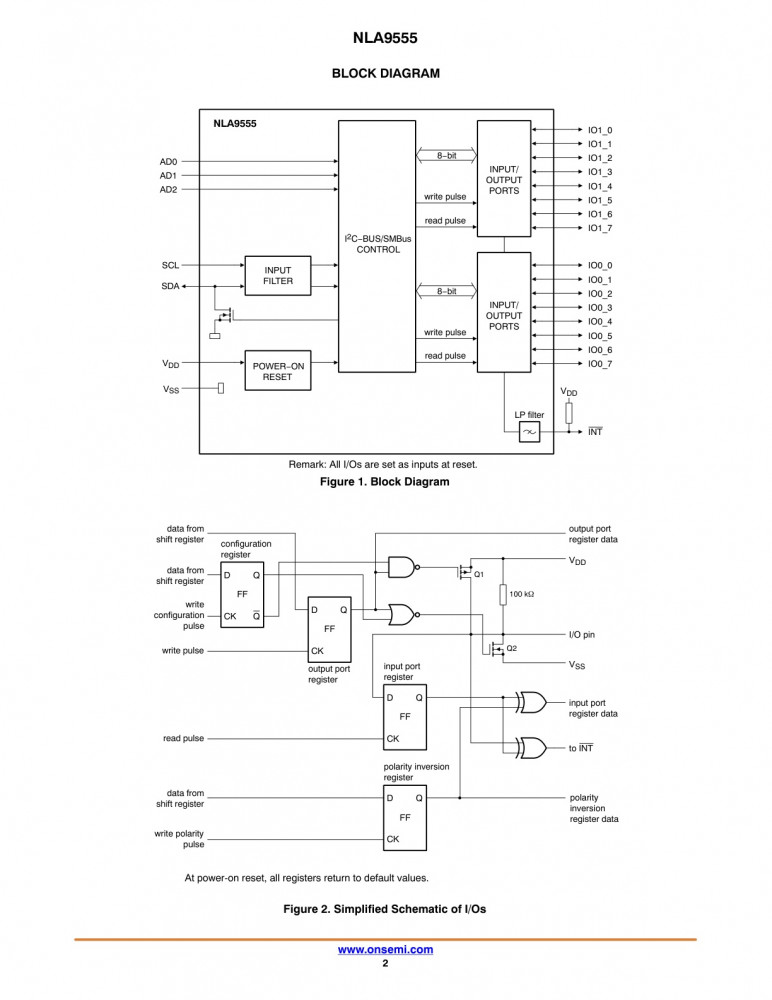 NLA9555 document page 2