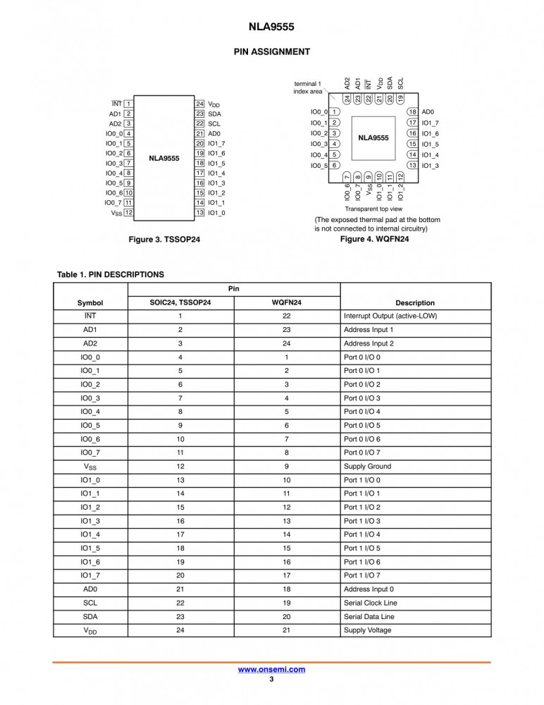 NLA9555 document page 3