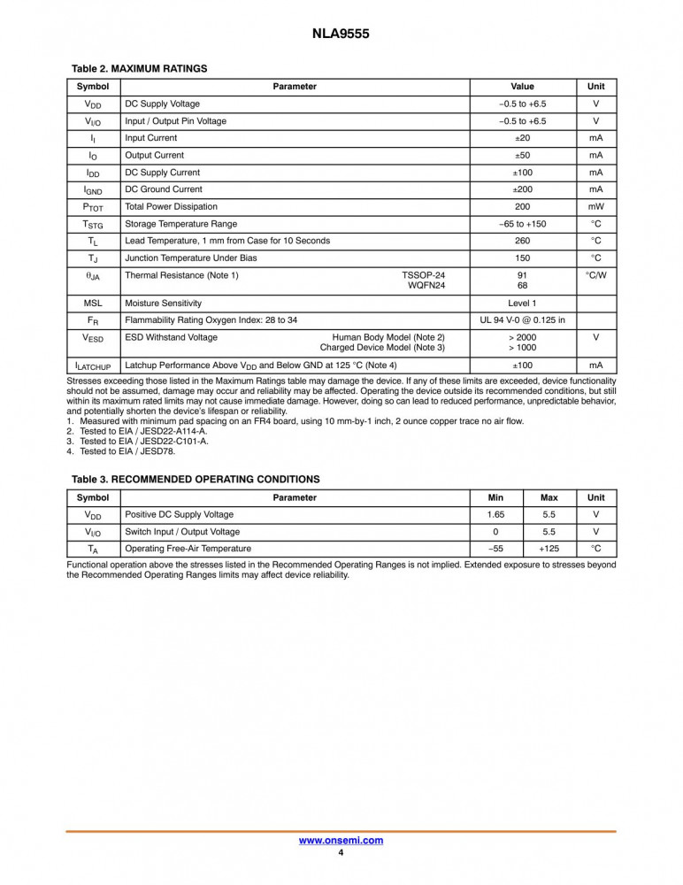 NLA9555 document page 4