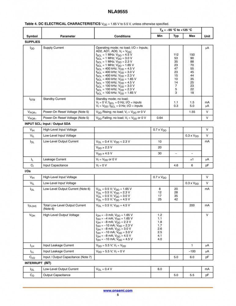 NLA9555 document page 5