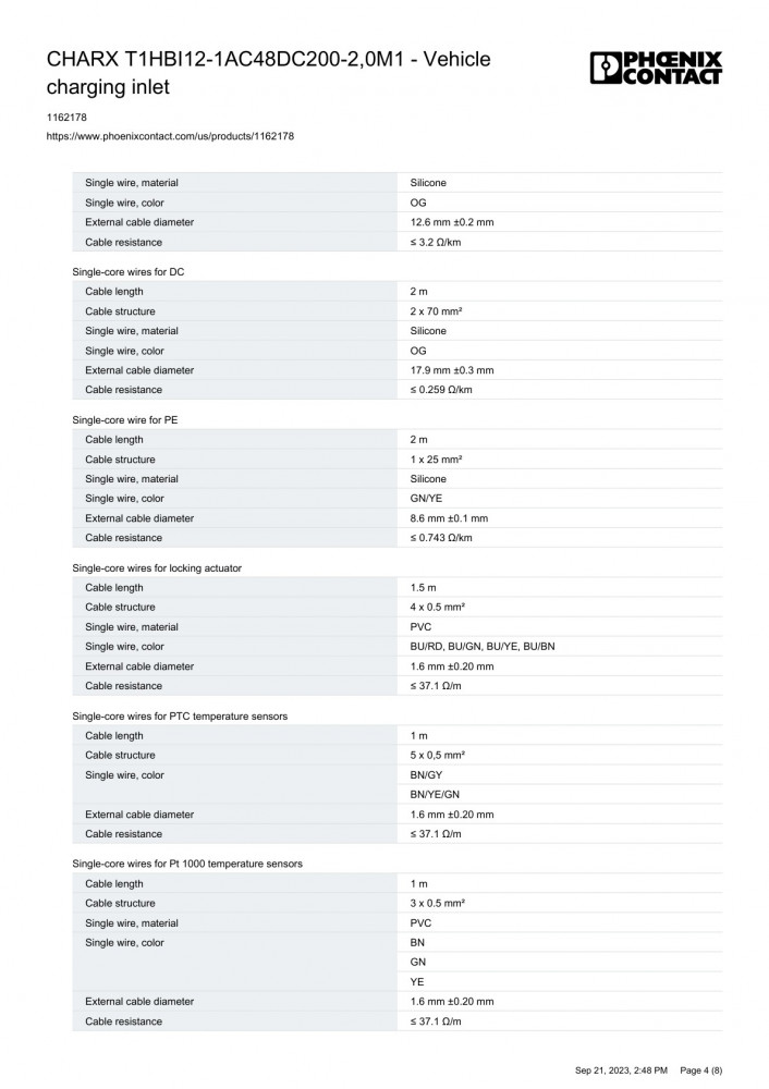 Phoenix Contact 1162178 technical document page 4