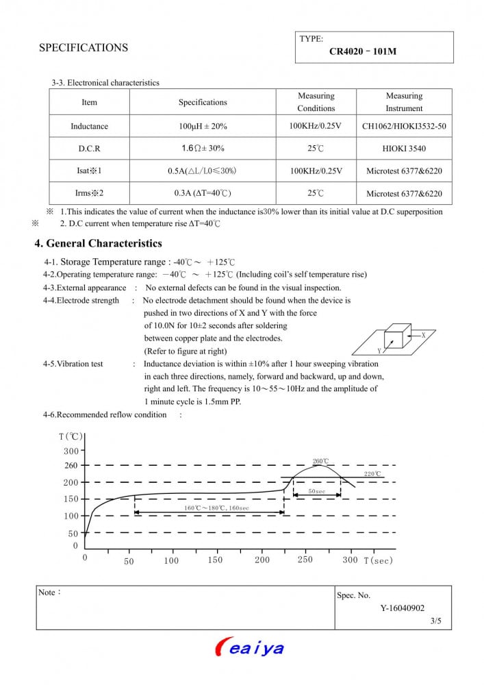 CR4020-101M approval specification page 4