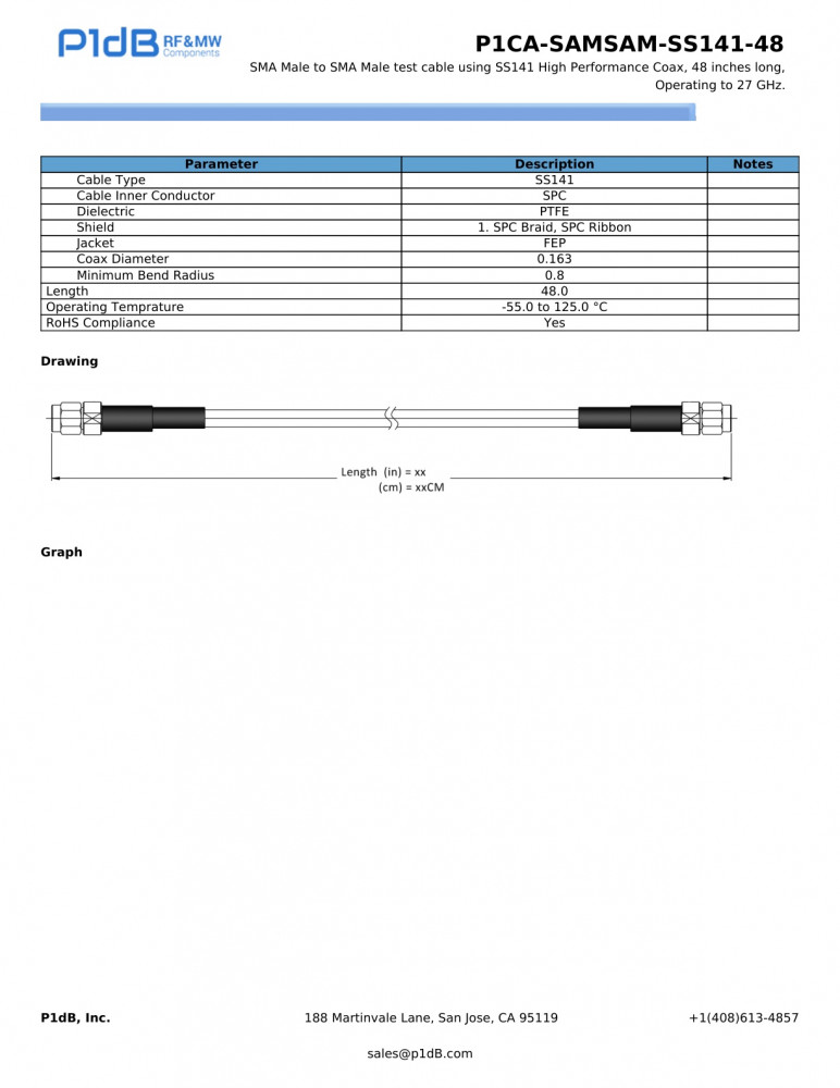 P1CA-SAMSAM-SS141-48 technical document page 2