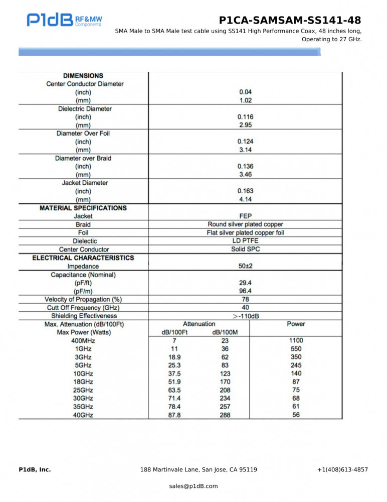 P1CA-SAMSAM-SS141-48 technical document page 3