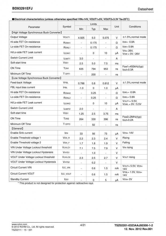 BD93291EFJ-E2 datasheet page 4