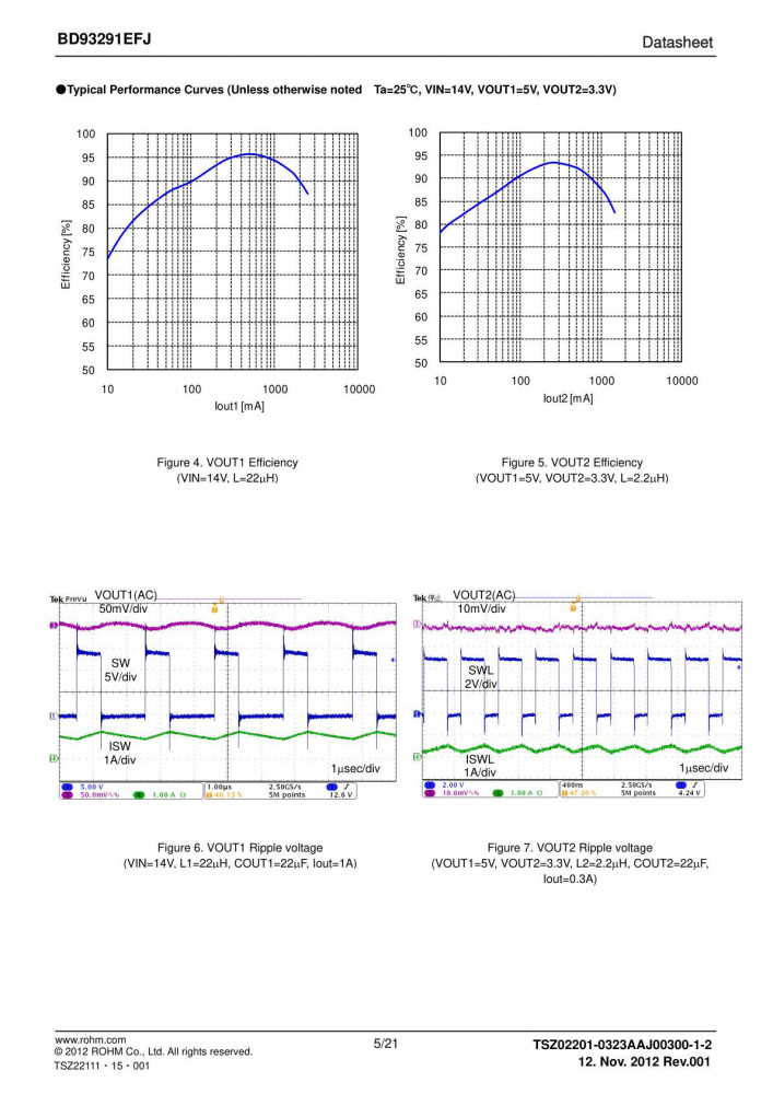 BD93291EFJ-E2 datasheet page 5