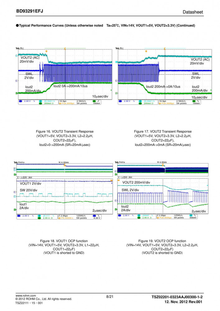 BD93291EFJ-E2 datasheet page 8