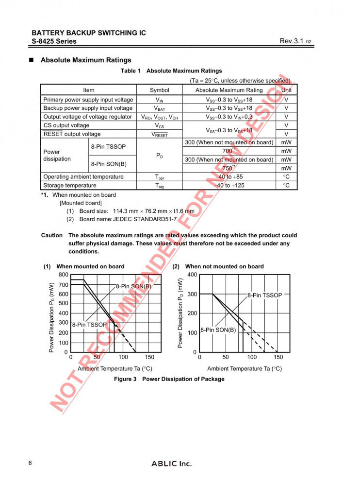 S-8425 datasheet page 6