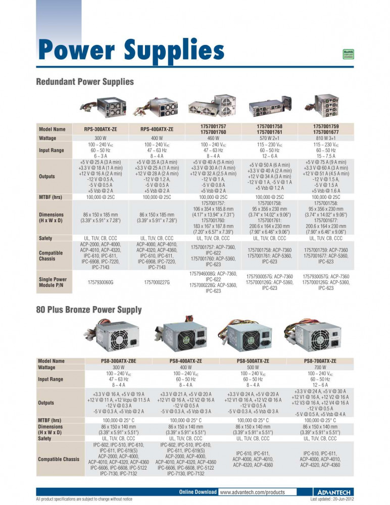RPS-300ATX-ZE document page 1