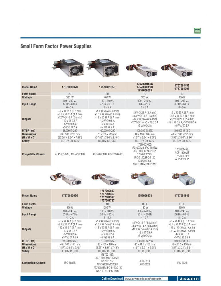 RPS-300ATX-ZE document page 3