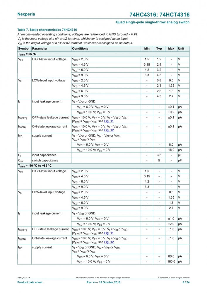 74HCT4316 datasheet page 8