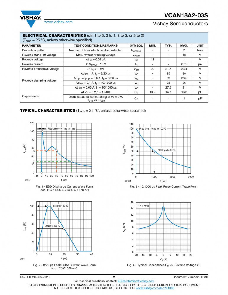 VCAN18A2-03S datasheet page 2