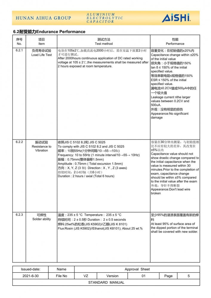 AISHI VZ specification page 5