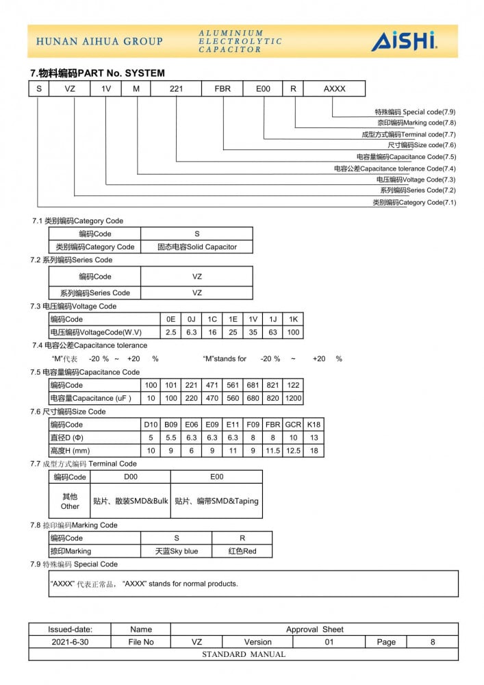 AISHI VZ specification page 8