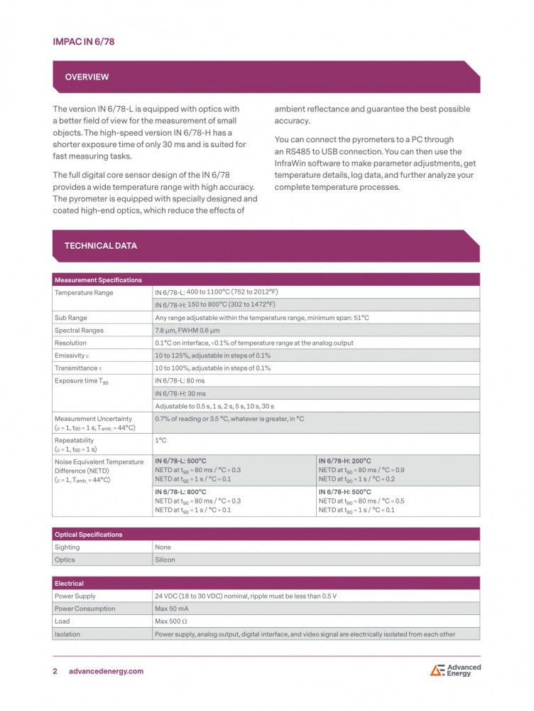Impac IN 6/78 document page 2