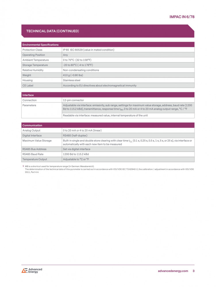 Impac IN 6/78 document page 3